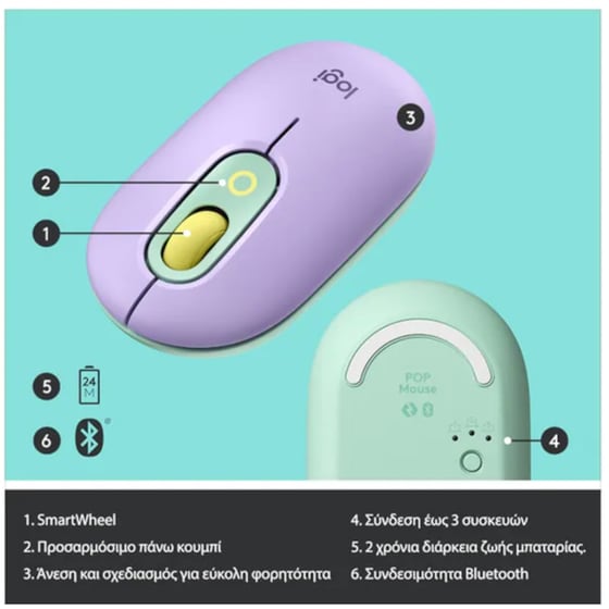 Logitech POP Emoji Ασύρματο Bluetooth Ποντίκι Daydream | Public